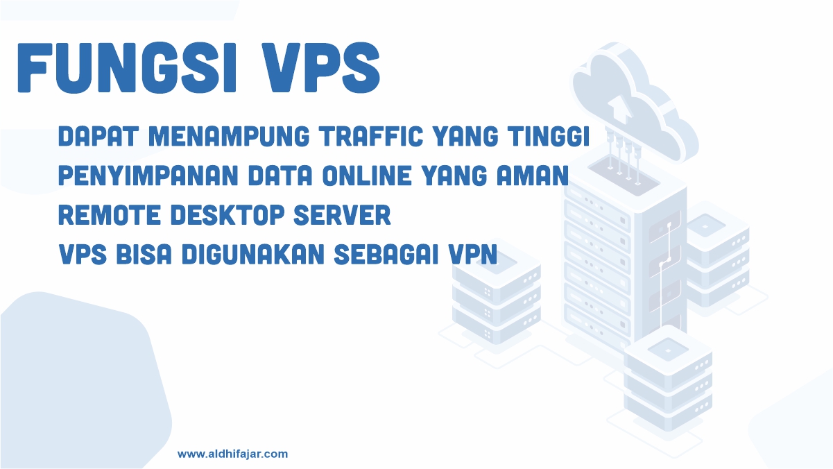 √ Cara Memilih VPS yang Baik: Pengertian dan Fungsi